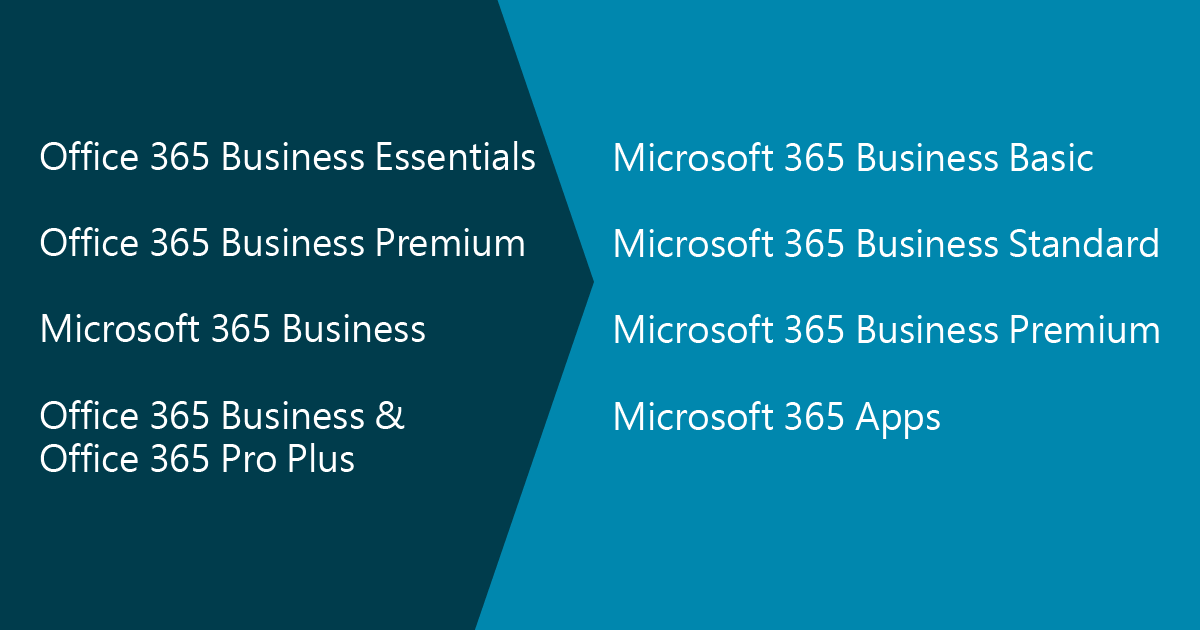Microsoft announces new license changes – what do they mean for you ...